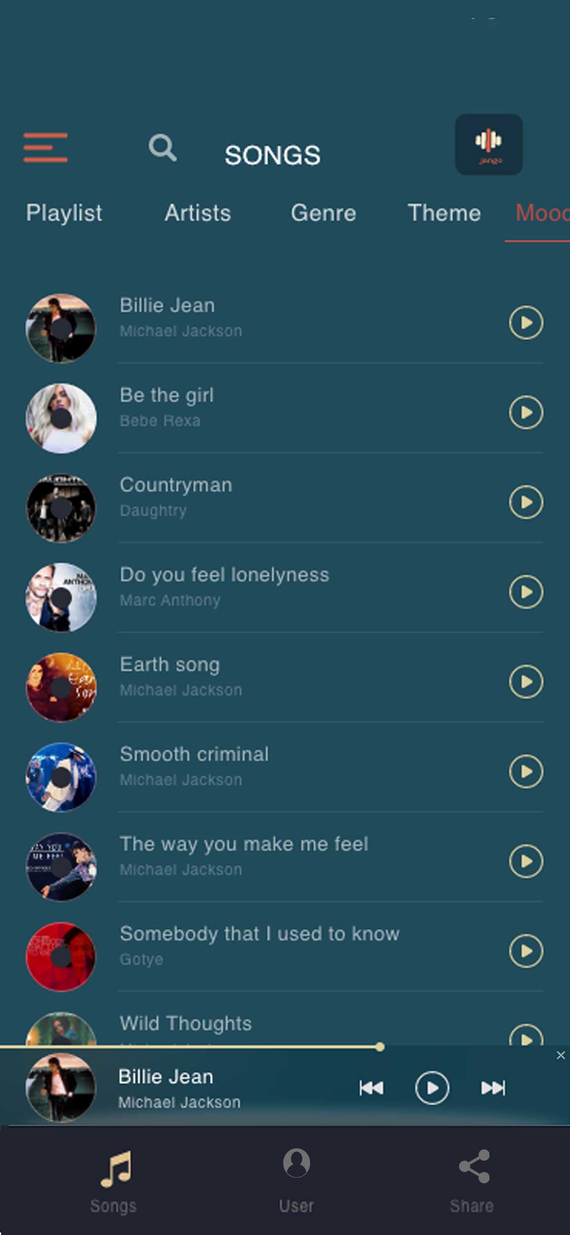 Jango App - Jaquelin Nájera G. | UI-UX Designer | New Media Design and ...
